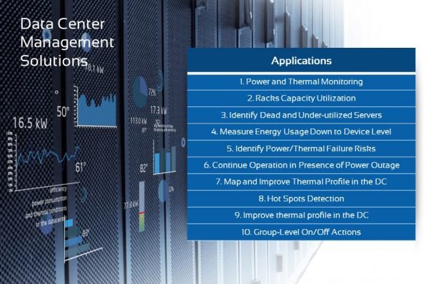 Data Center Optimization - Saudi Arabia, DCM, Intel, DCIM, FNT, Virtualization, Opex, Capex